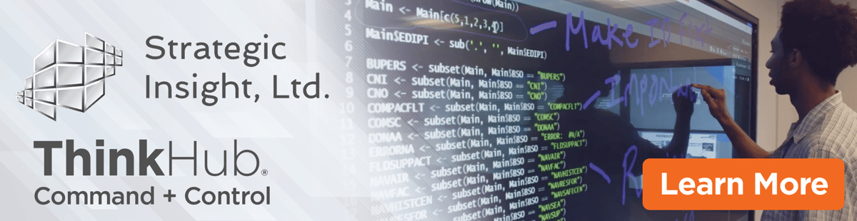 T1V | ThinkHub Visual Collaboration Software